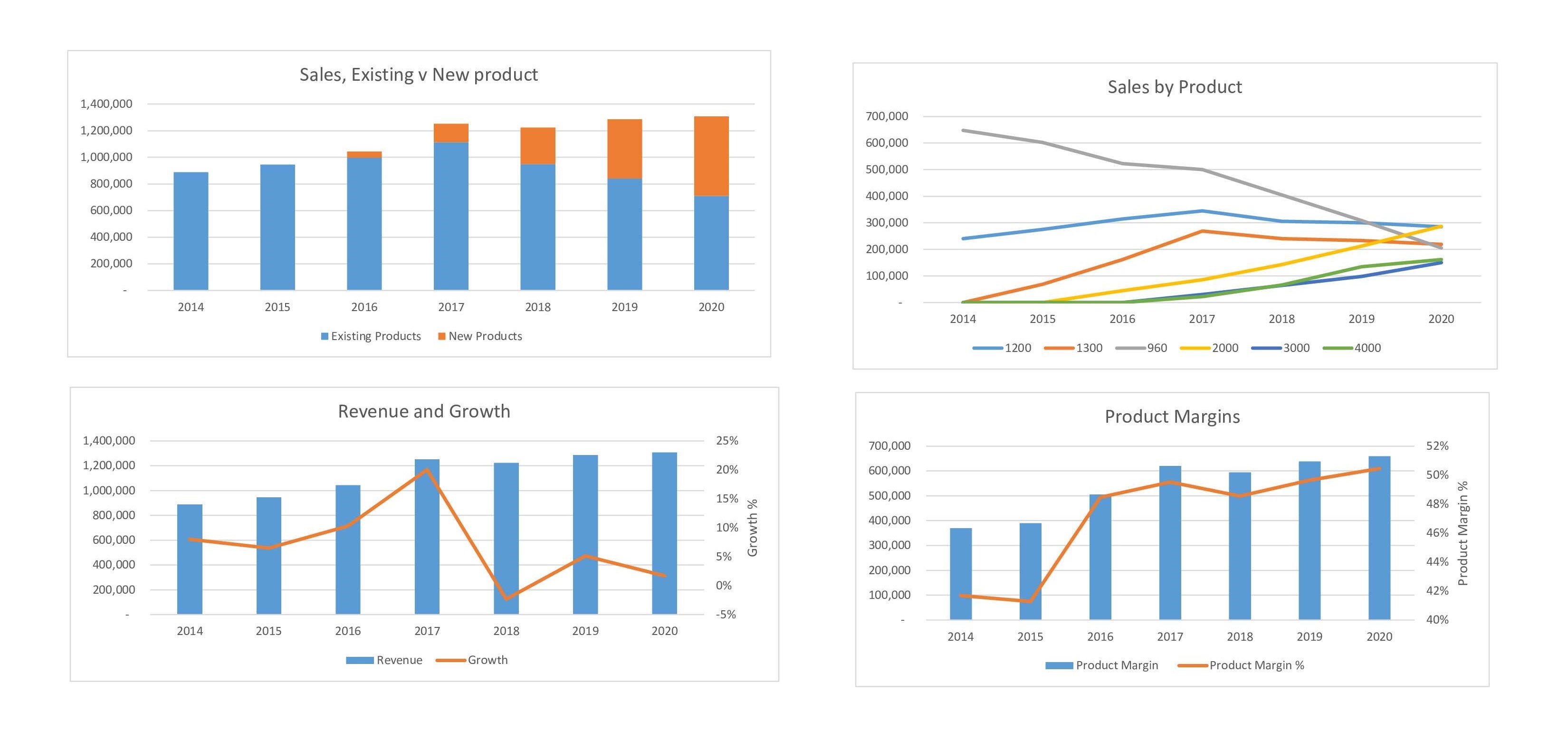 Massively by HTML5 UP