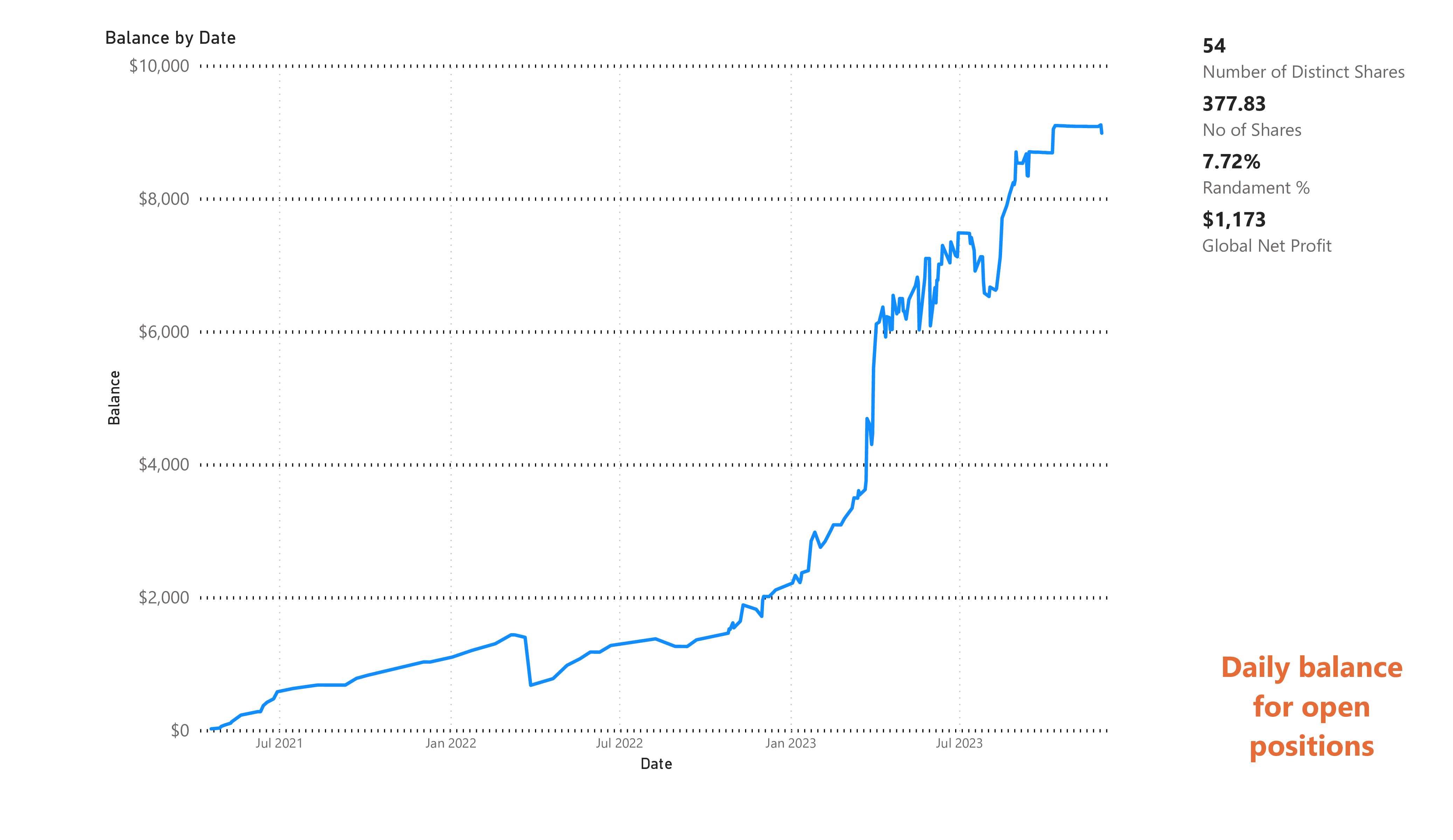 Massively by HTML5 UP