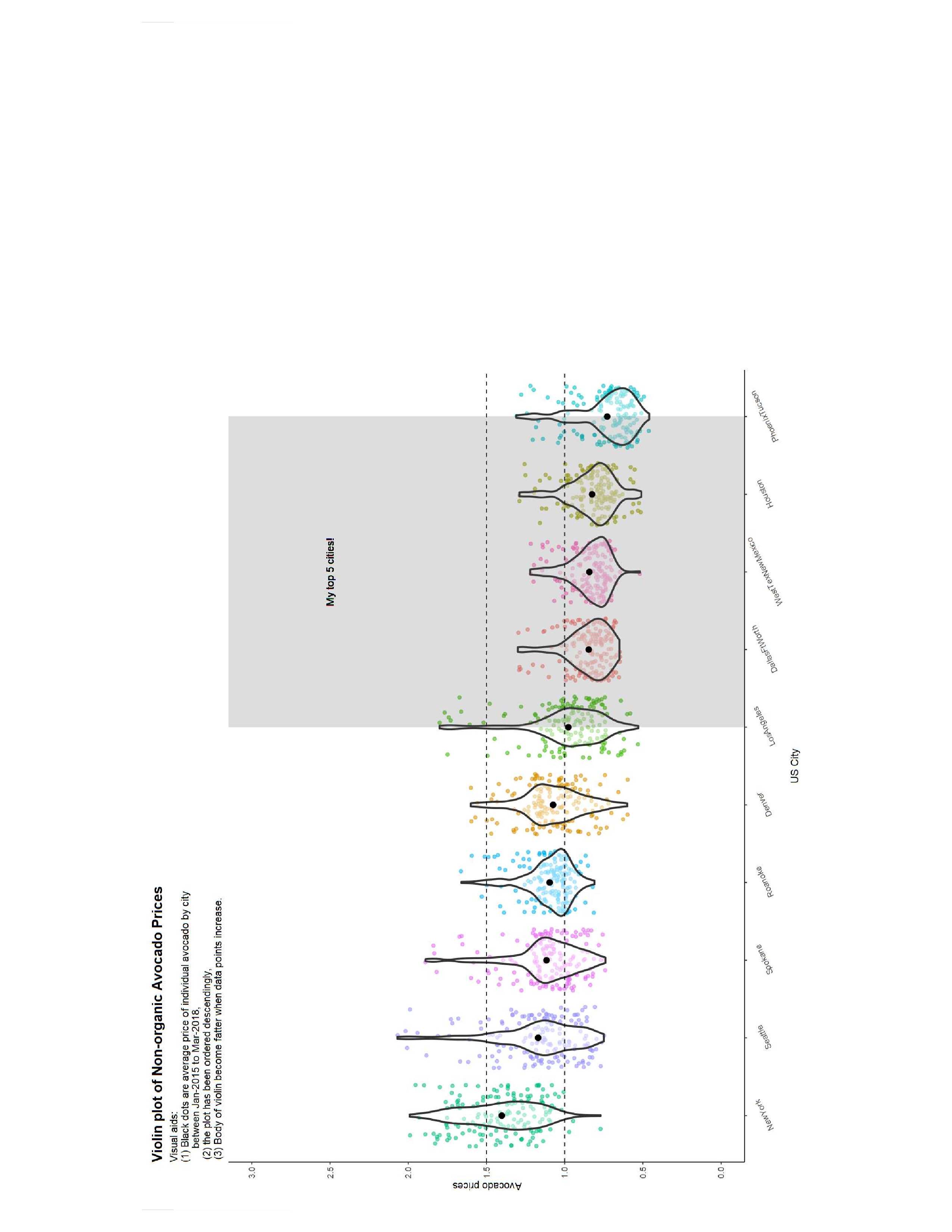 Massively by HTML5 UP